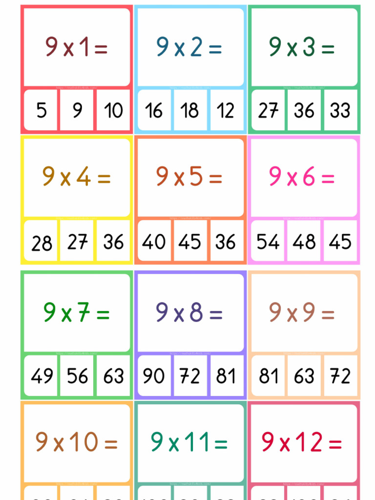 Multiply by 9 Clip Cards d1f7 | PDF