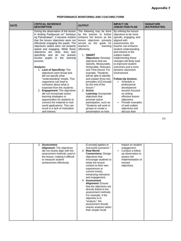AppendixF.PMCF | PDF | Teachers | Human Communication