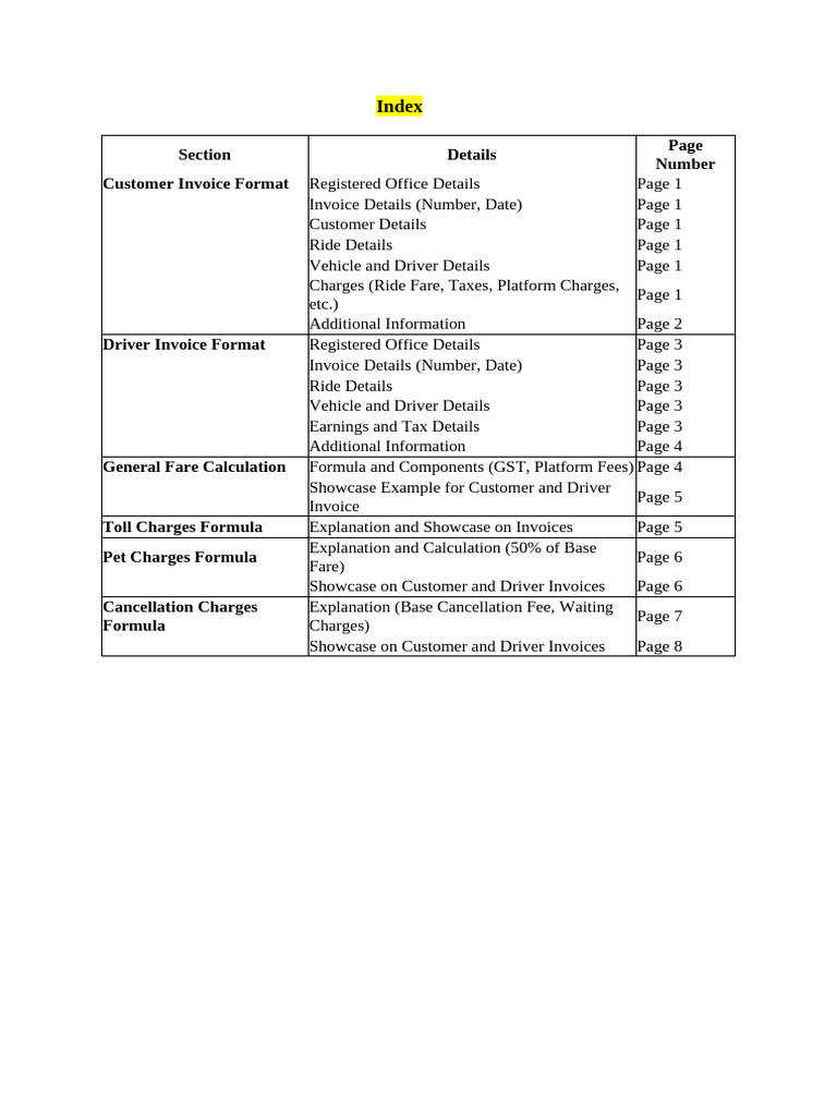 Invoice Format For Customer and Driver | PDF | Toll Road | Fare