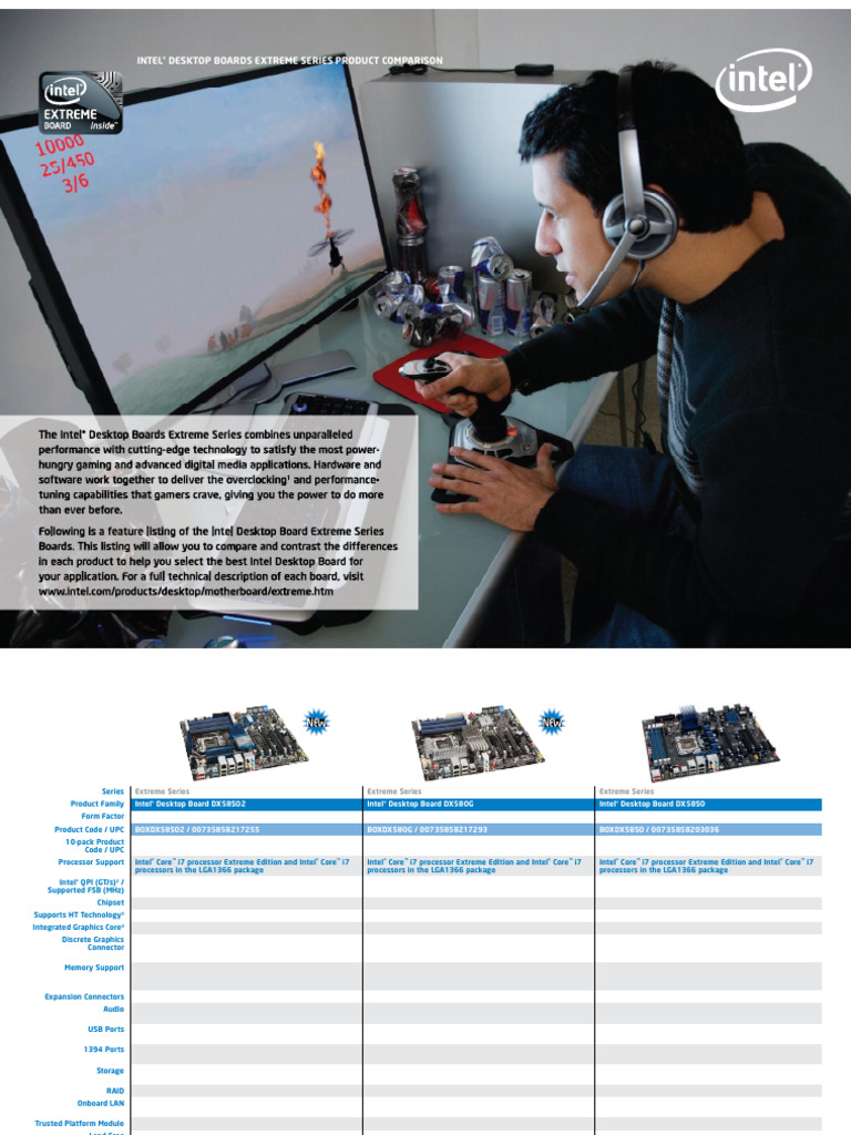 Desktop Boards Extreme Comparison Datasheet | PDF | Bios | Computer ...