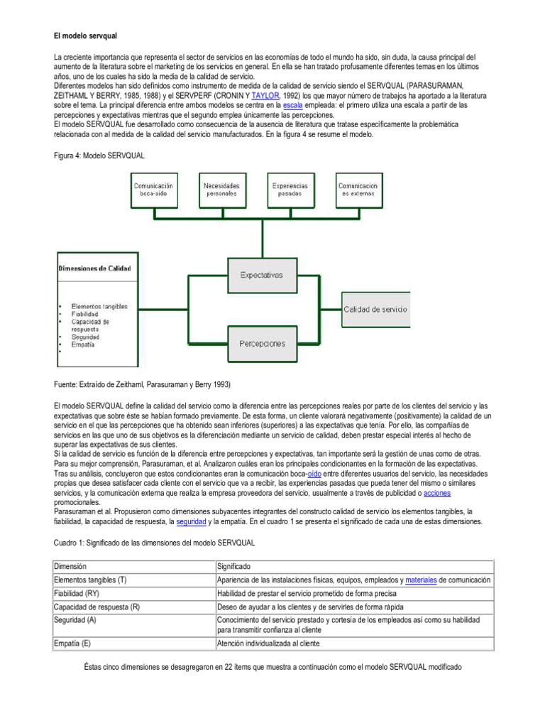 Texto encriptado sin sentido | PDF | Calidad (comercial) | Aluminio