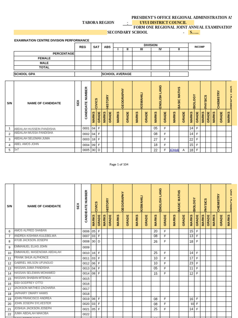 Template For f1 Results - Joint - 2024-1 | PDF | Student Assessment And ...