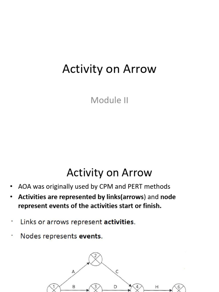 Understanding Activity on Arrow (AOA) | PDF