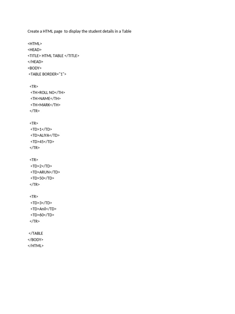 Student Details in Table | PDF