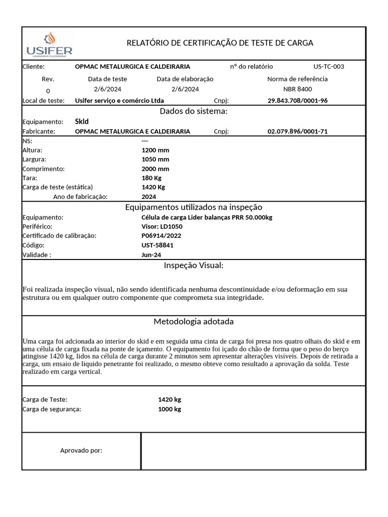 Relatório de Teste de Carga | PDF