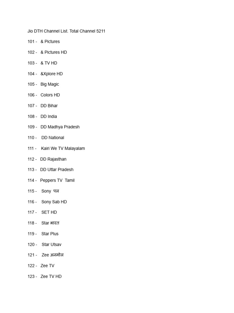 Jio DTH Channel List Overview | PDF | Television Network