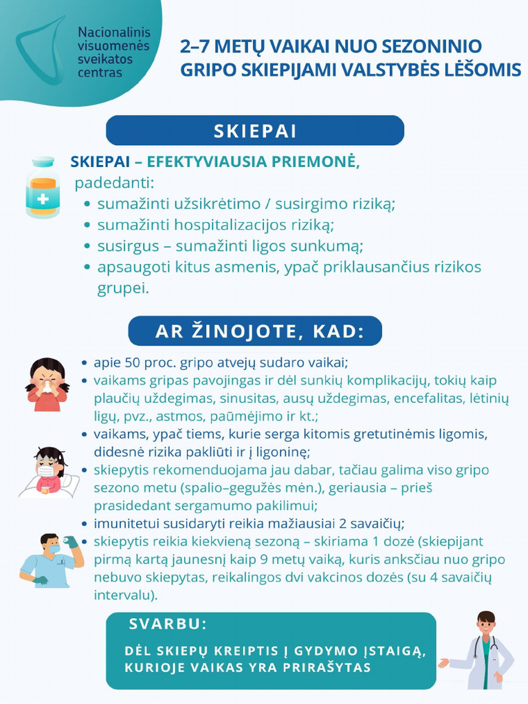Skiepai Nuo Gripo | PDF