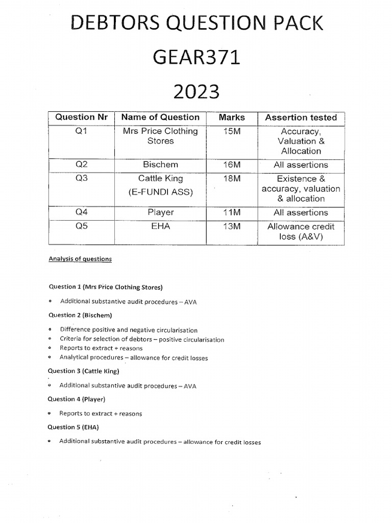 Debtors Question Pack | PDF