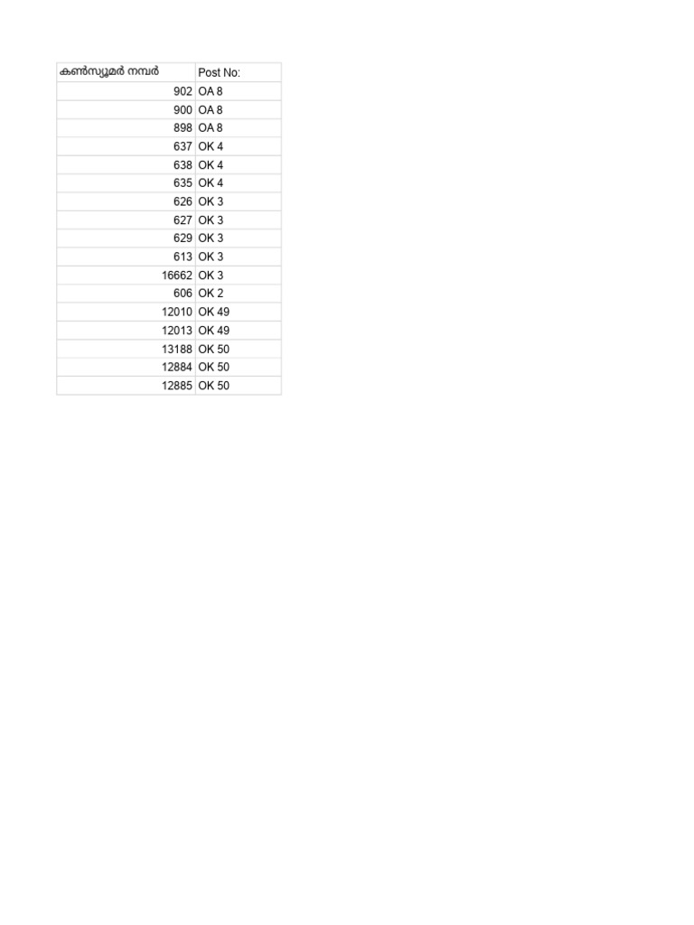 Untitled Spreadsheet | PDF