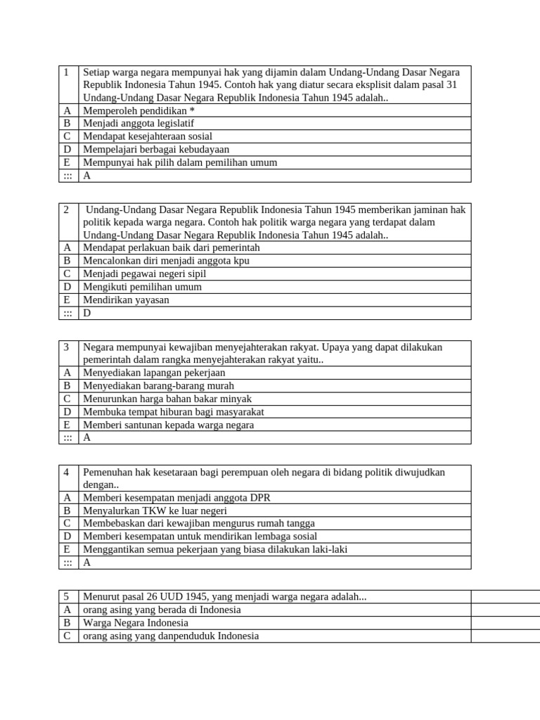 SOAL PPKN KLS XII SMT GASAL 2023-2024 | PDF