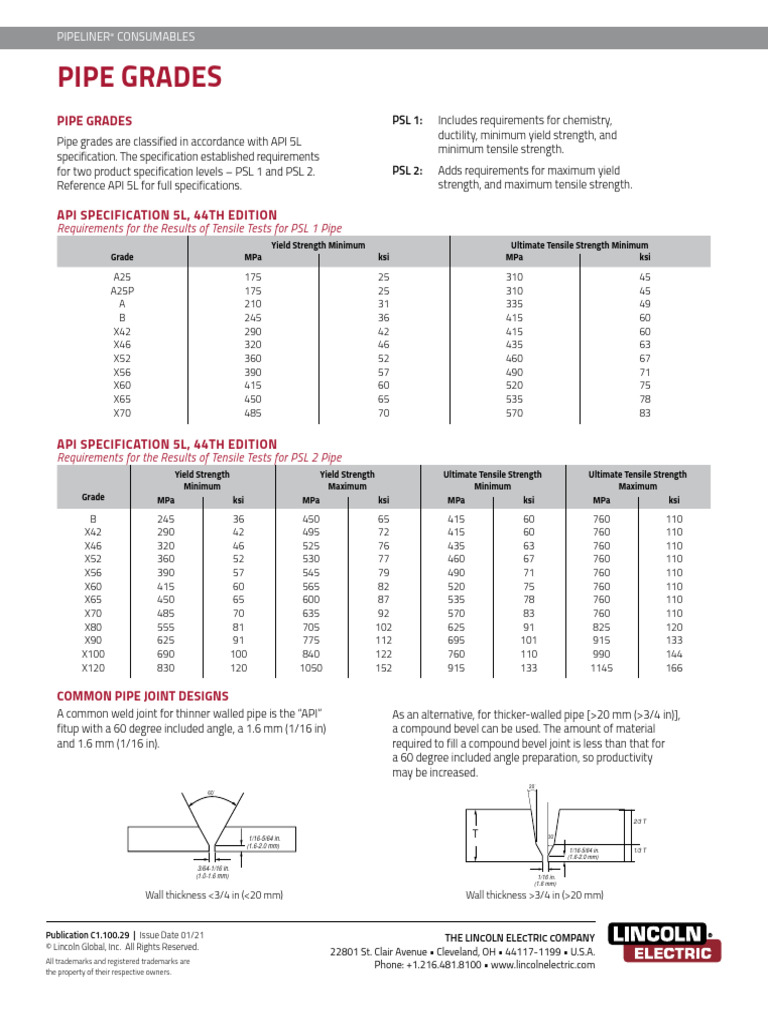 Pipe Grades c110029 | PDF | Strength Of Materials | Ultimate Tensile ...