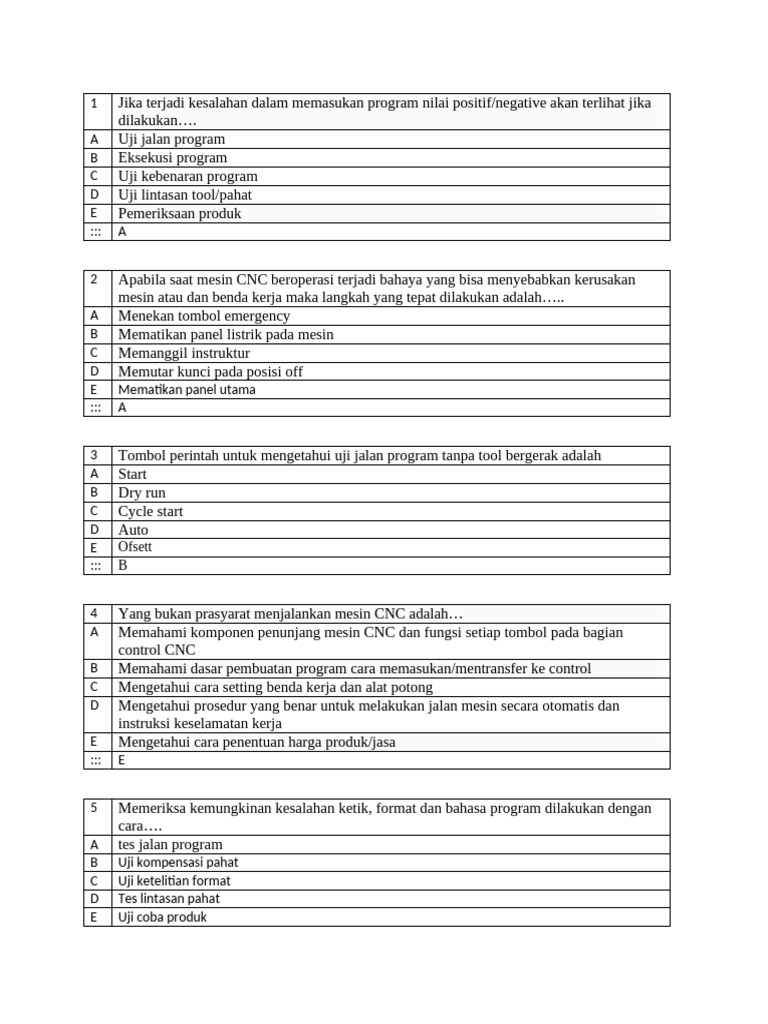 SOAL PTS CNC Kelas XII TMI | PDF