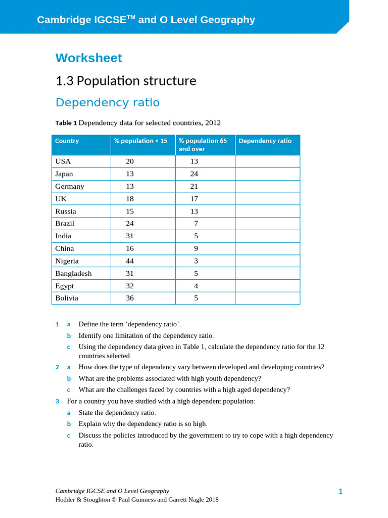 Understanding Dependency Ratios in Geography | PDF