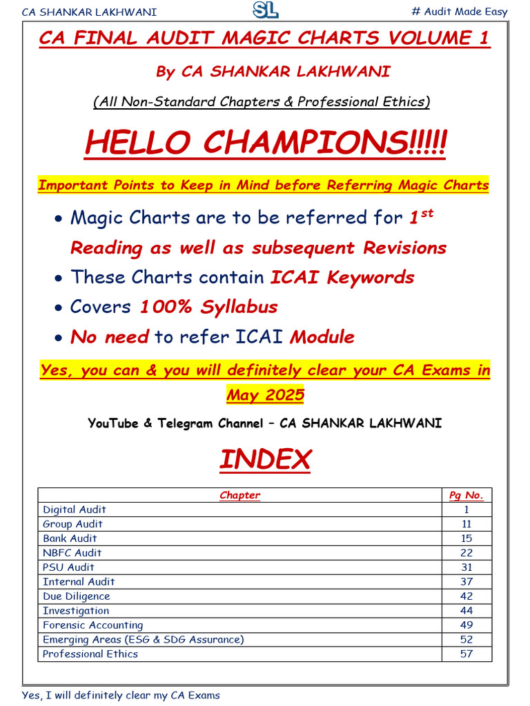 Magic Charts Volume 1 Coloured | PDF | Phishing | Malware