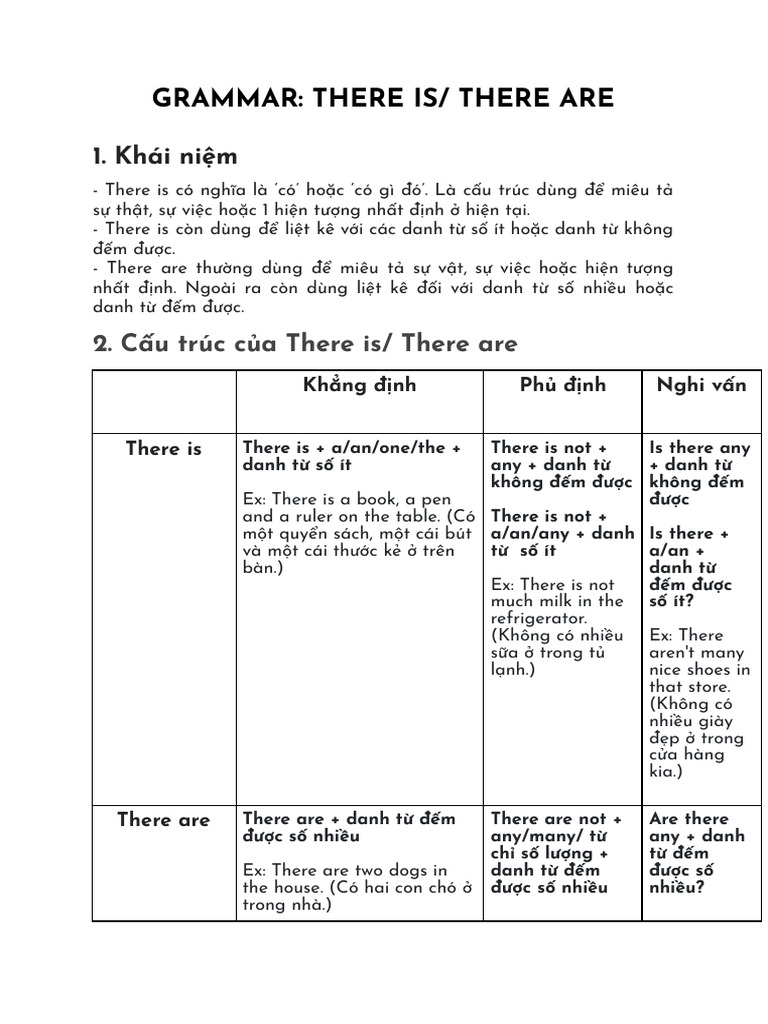 Grammar - There Is - There Are | PDF