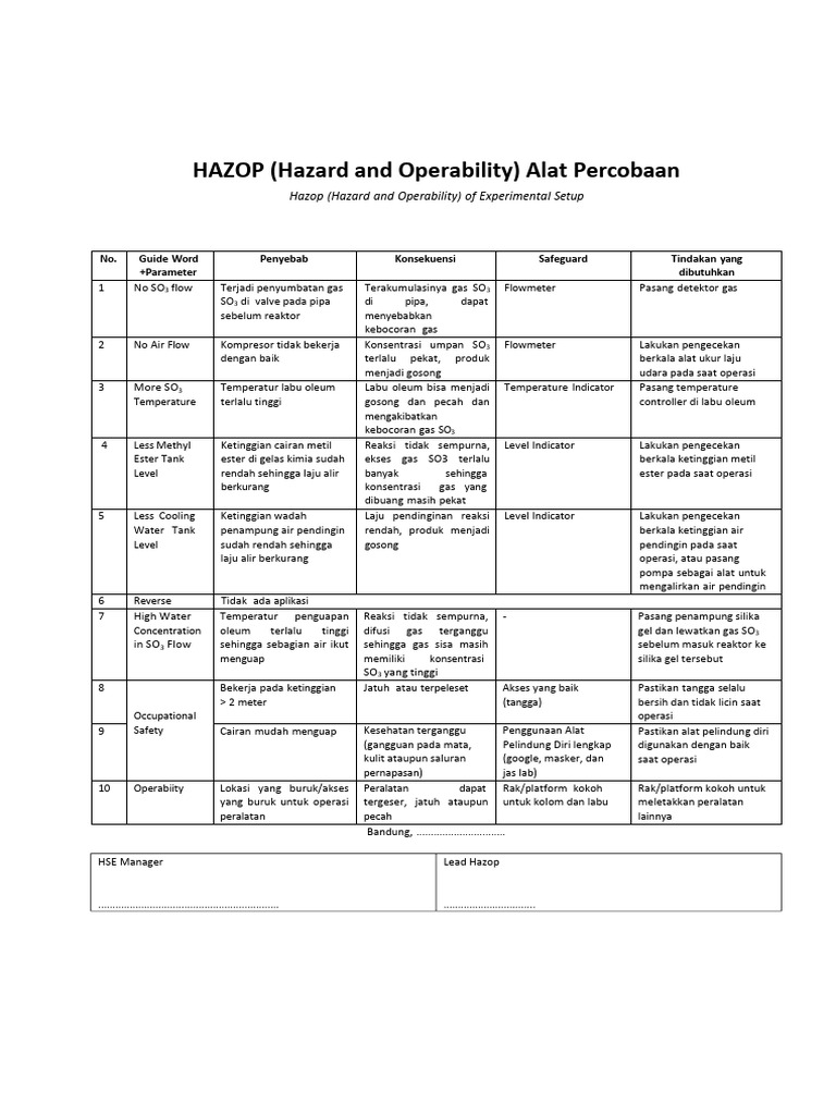 Contoh HAZOP untuk Setup Eksperimen | PDF
