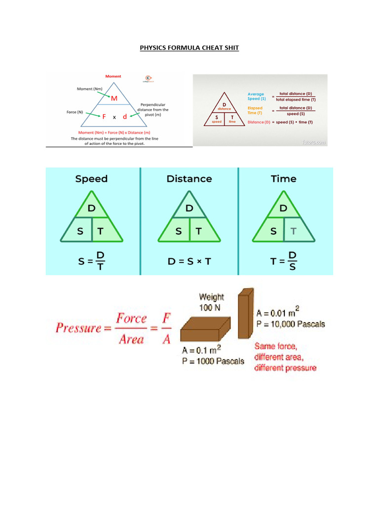 Physics Formula Cheat Sheet Pdf