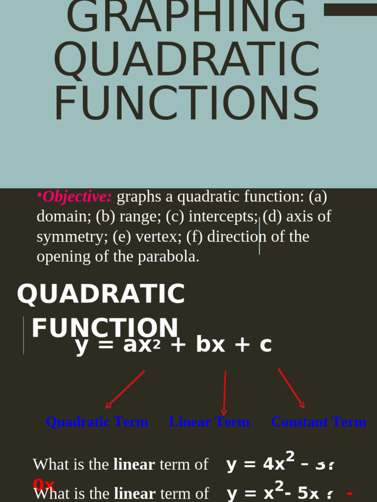 G9 Math Q1-Week 8 - Graph Quadratic Function, Finding Vertex | PDF ...