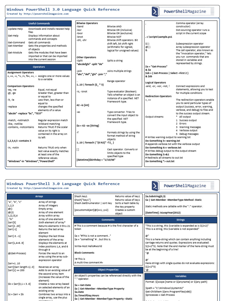 PowerShell 3.0 ISE Cheat Sheet | PDF | Computer Programming | Computer Engineering