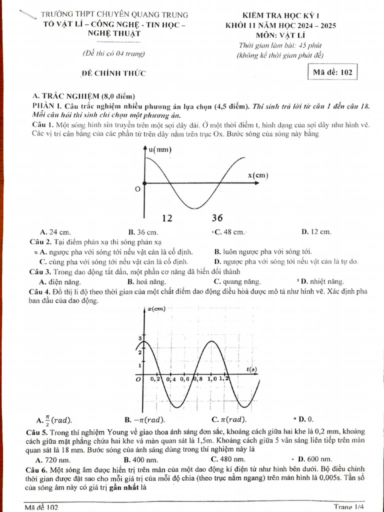 Vat Ly 11 | PDF