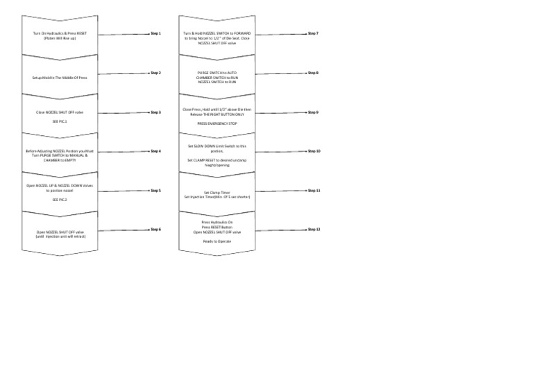 Drawing Template | PDF