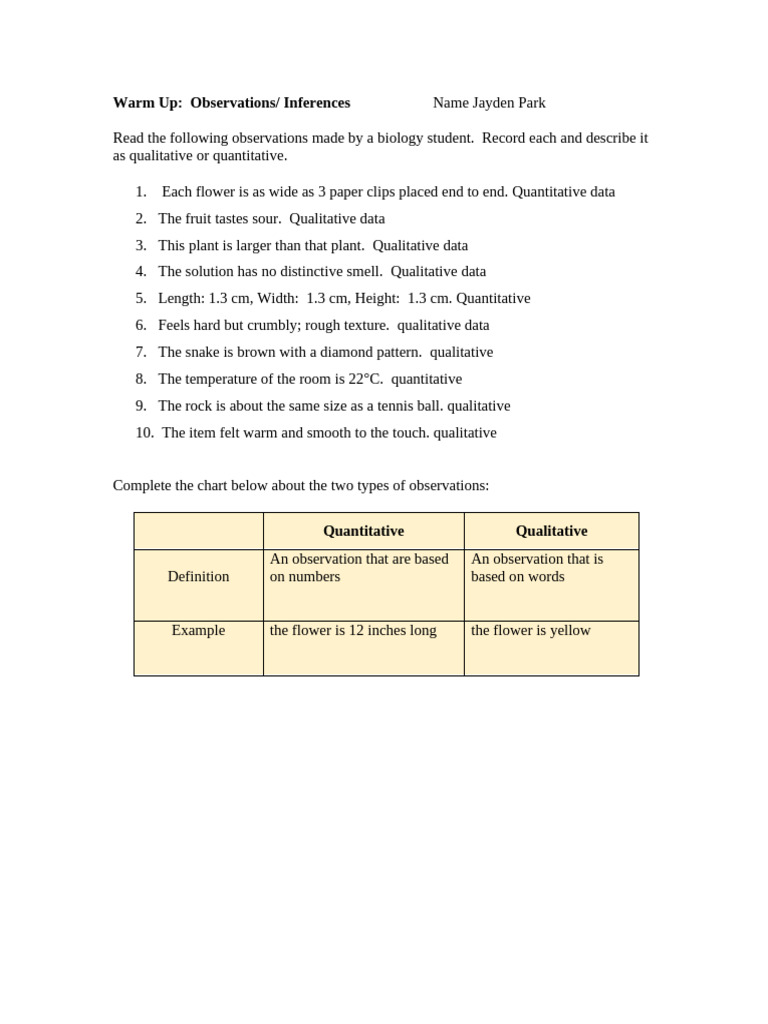 Qual vs. Quan Observation. Honors | PDF