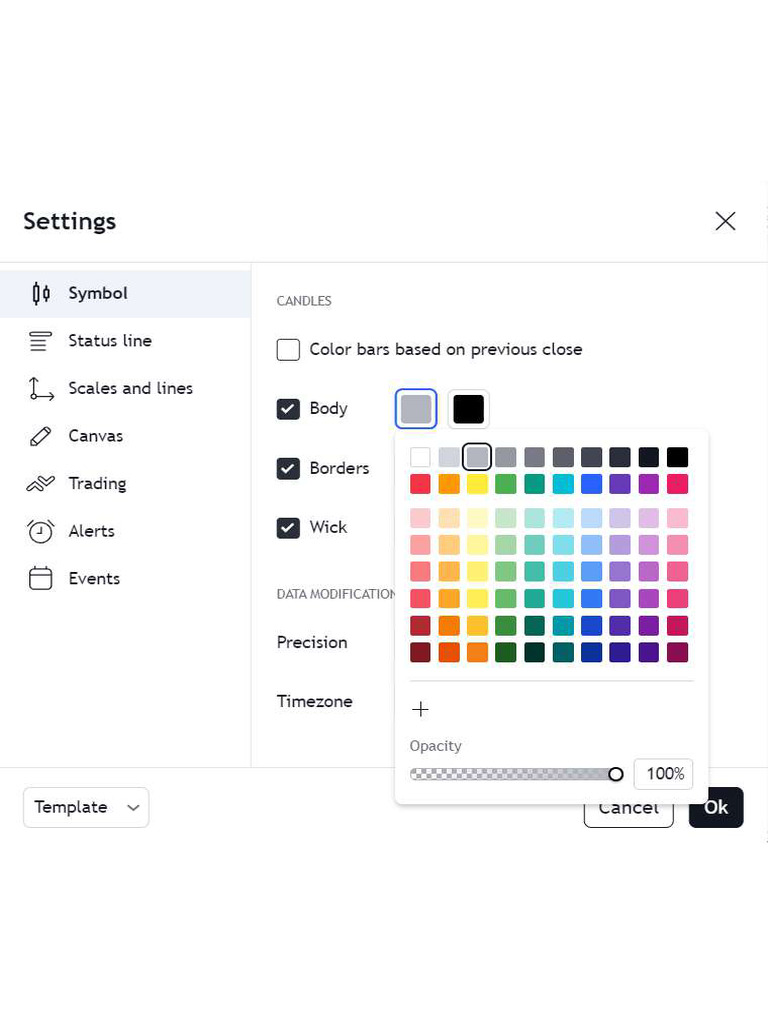 Trading View Chart Layout | PDF