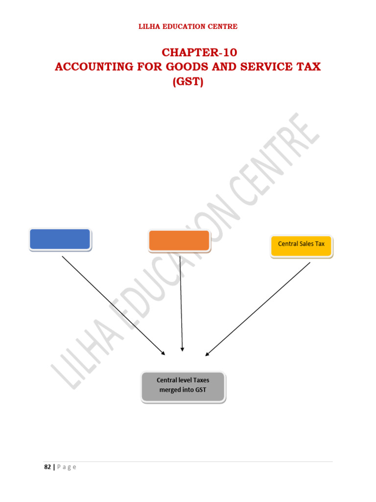 GST Accounting Guide for Students | PDF | Value Added Tax | Taxes
