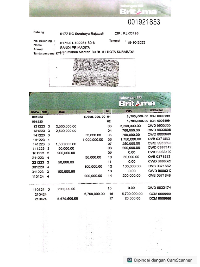 Randi Prima Dita | PDF