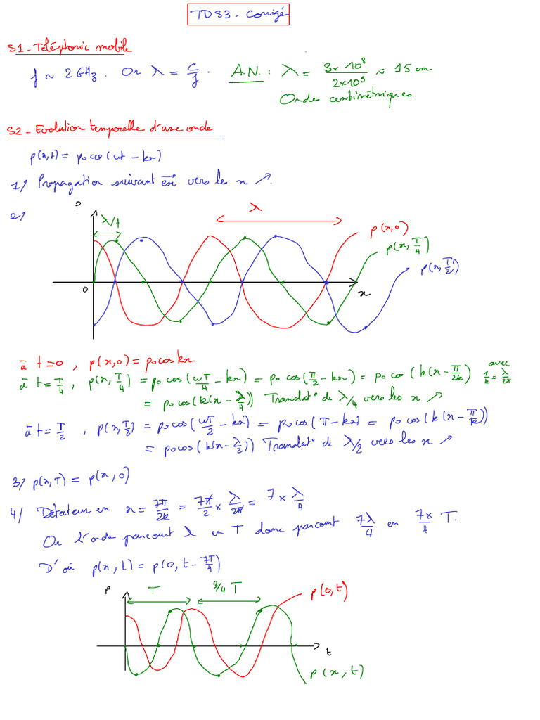 Propagation D Un Signal Corriges | PDF
