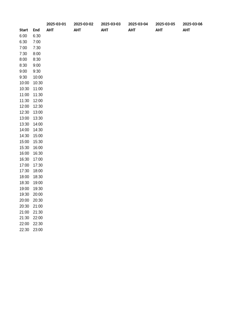 AHT Template CCC Web Ptest Account Hpe Test 2025 03-01-2025!03!31 | PDF
