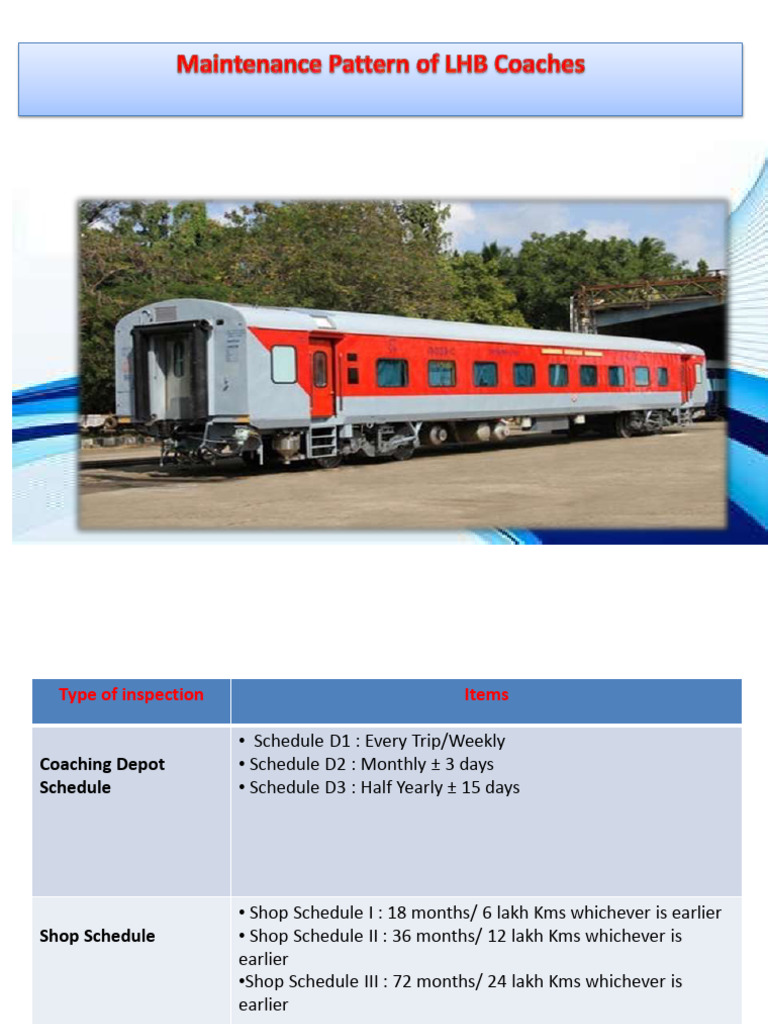 Maintenance Schedule of LHB Coach | PDF | Brake | Axle