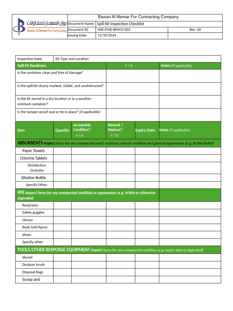 Spill Kit Inspection Checklist Template | PDF