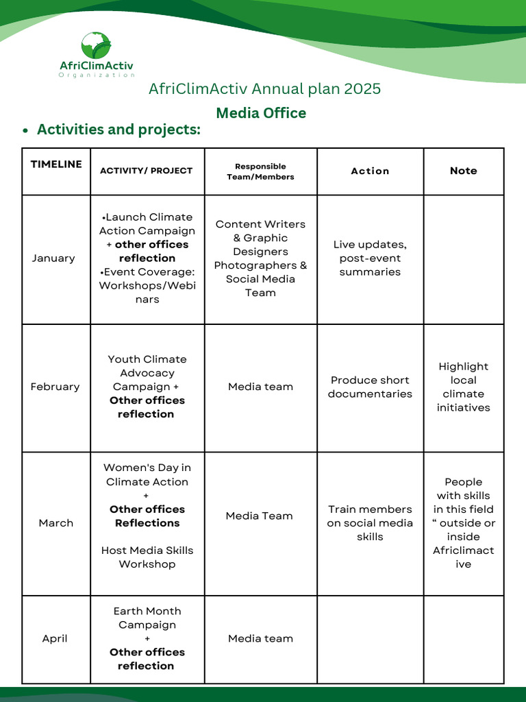 Media office first Draft plan.pdf | PDF