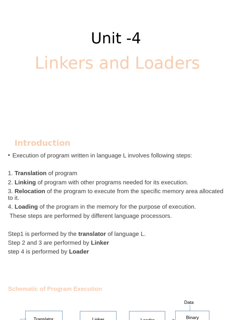 Unit 4 | PDF | Library (Computing) | Programming