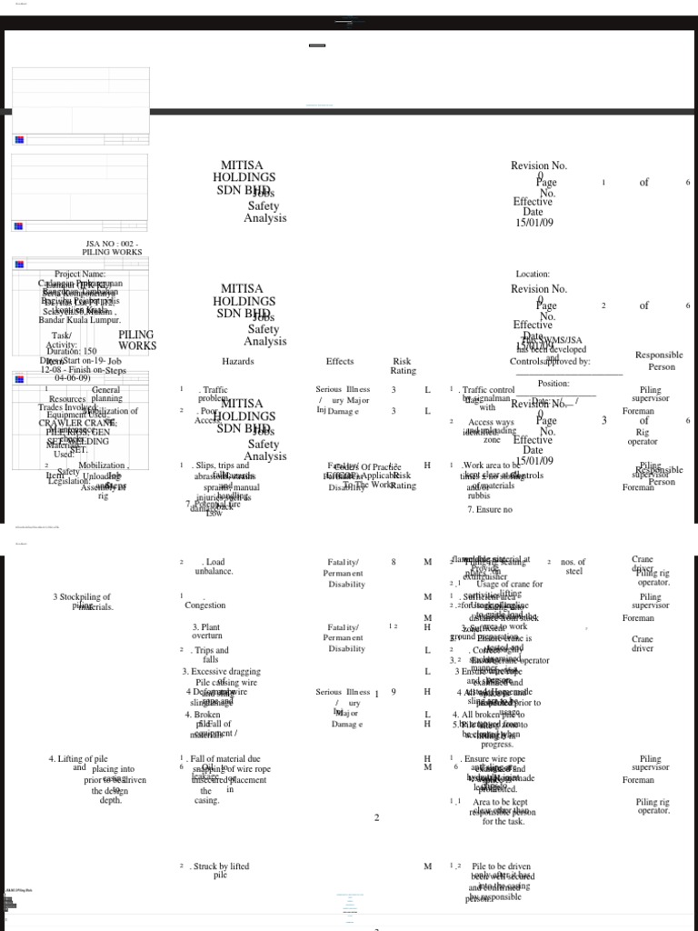 JSA NO 2-Piling Work | PDF | Deep Foundation | Business