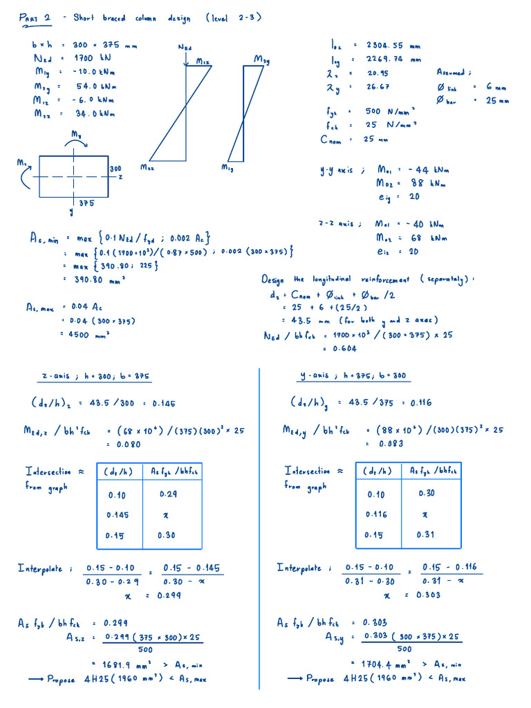 Task 2 (Part 2 - Slender Column) | PDF