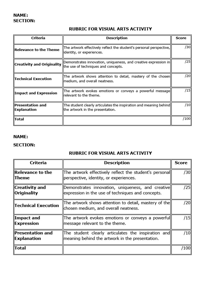 CPAR-ACTIVITY-1-CRITERIA | PDF
