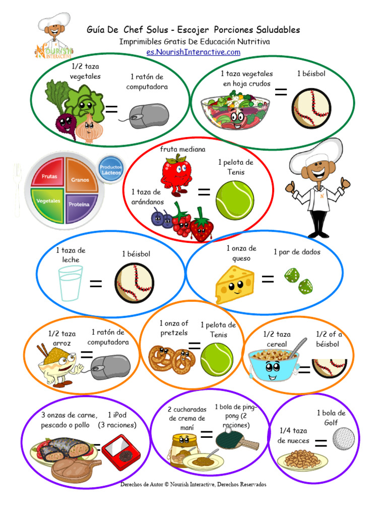 Es Spanish Food Group Portion Size Comparison Household Items | PDF