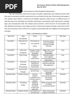 IATF Global Oversight Contingency Plans | PDF