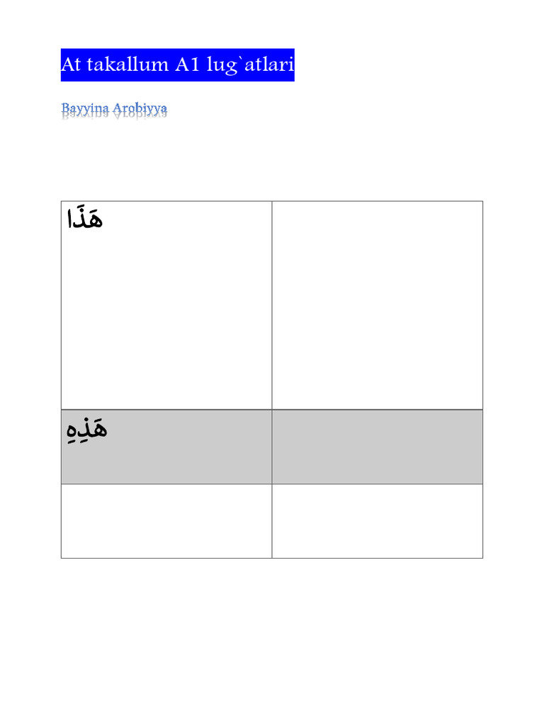 A1 Lugat | PDF