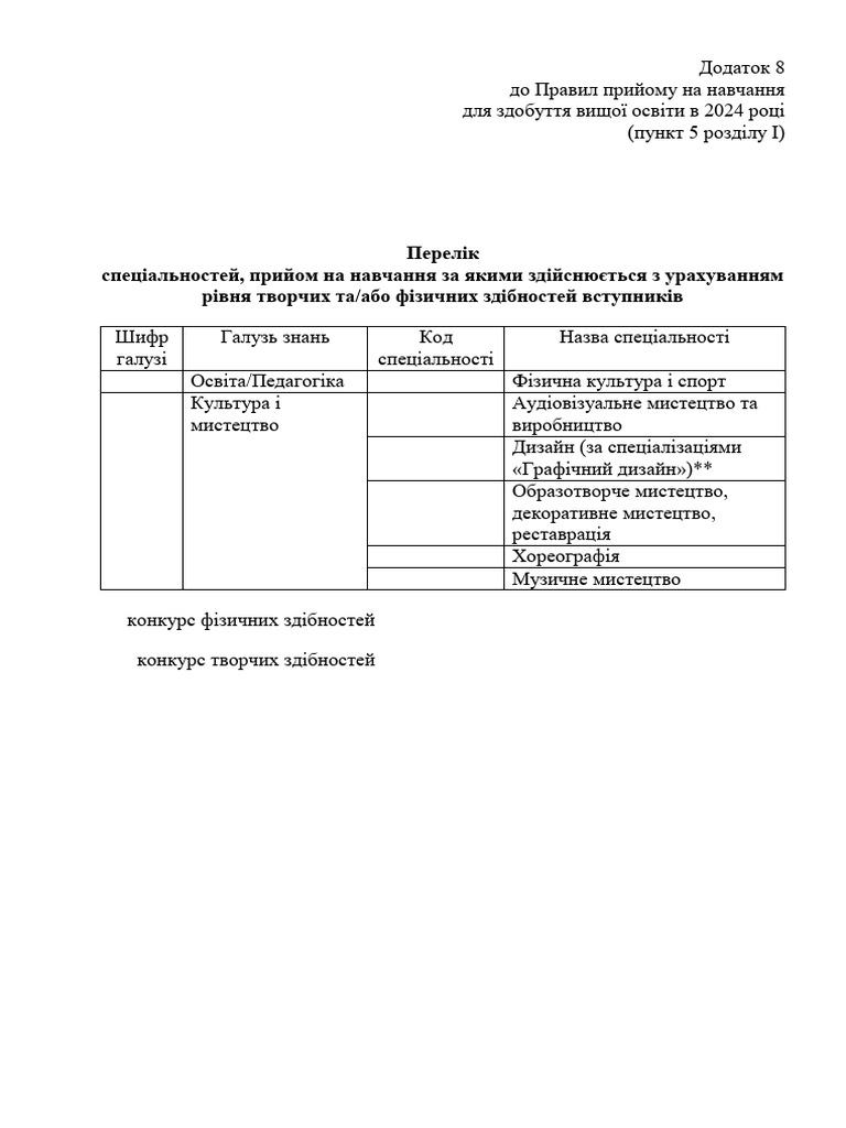 Perelik TK 2024 | PDF