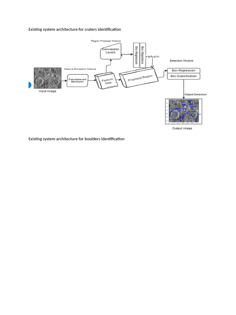 Cratersandboulder Detection Pdf Applied Mathematics Artificial