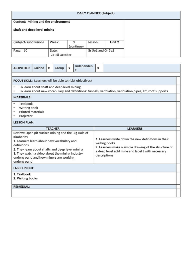 2022 GEOGRAPHY PLANNING Week 3 (Continue) Term 4 | PDF