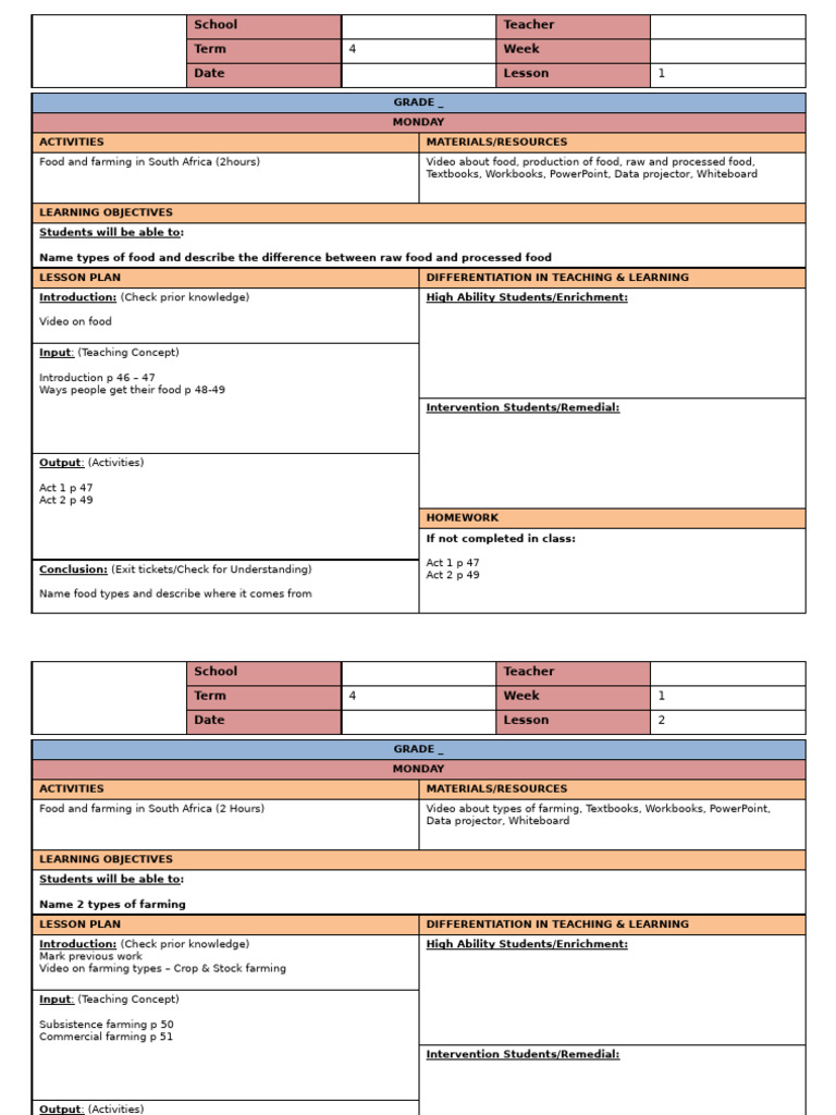 Food and Farming Education Plan | PDF | Lesson Plan | Teachers