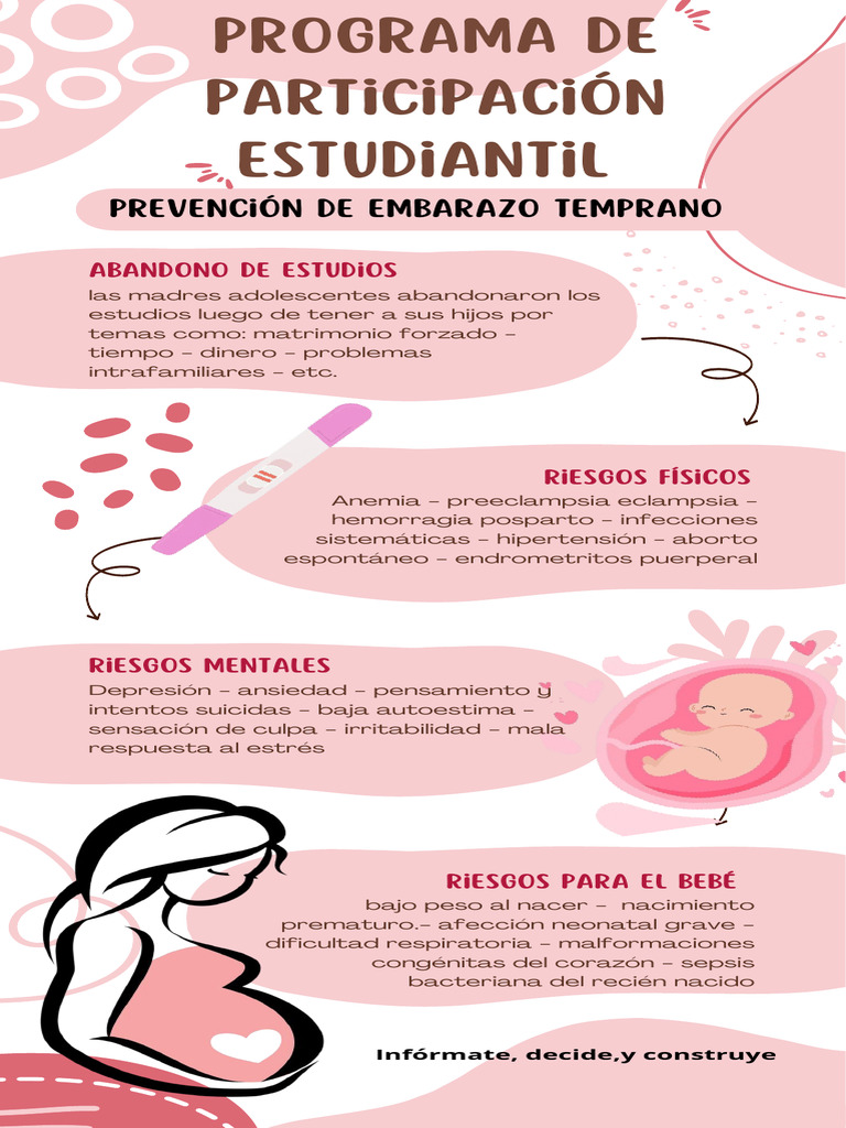 Embarazo Temprano | PDF