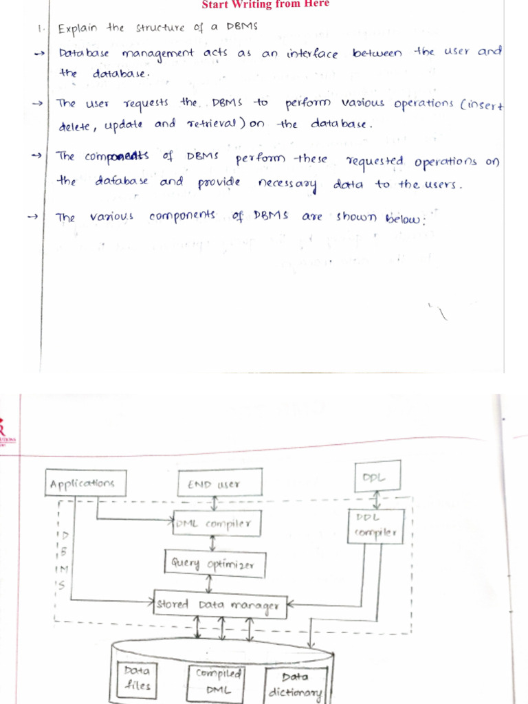 Mid-1 DBMS Assignment | PDF