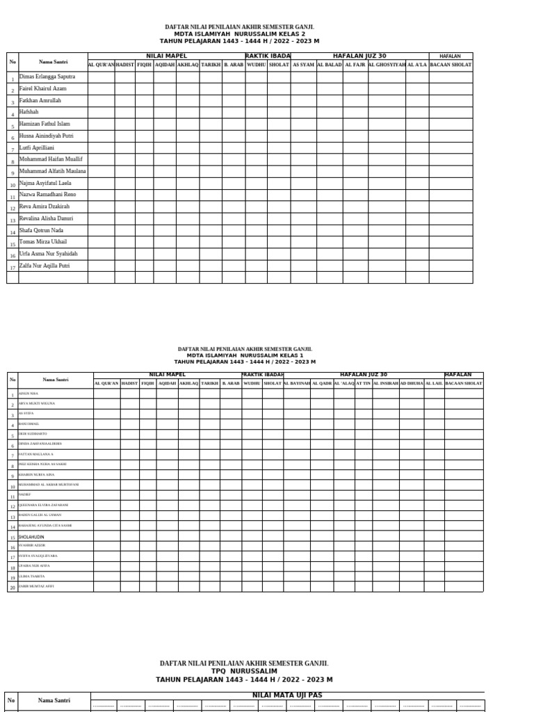 Daftar Nilai Pas Ganjil 2022 | PDF