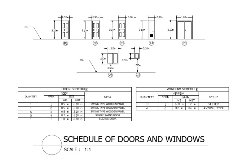 Sliding Door Schedule Overview | PDF