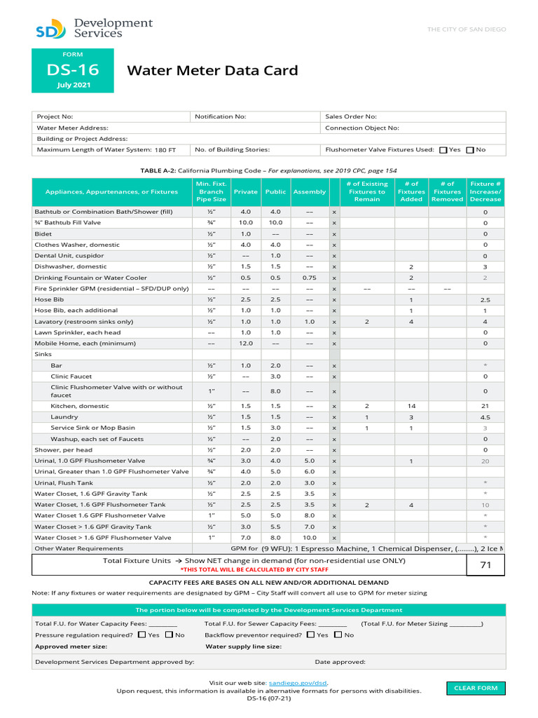 Water Meter Sizing Guidelines | PDF | Tap (Valve) | Gallon